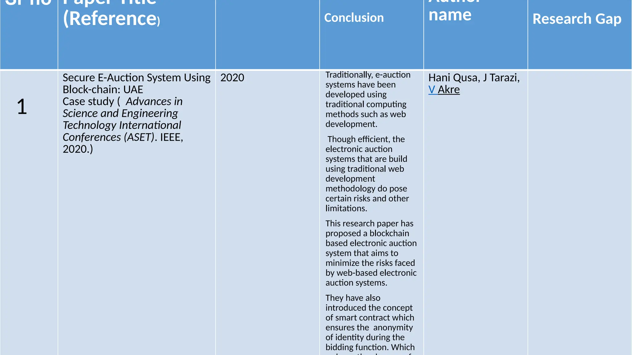 YyhhhhhjjjjjjjhrrrtygvbjjYyyPPThhhg.pptx