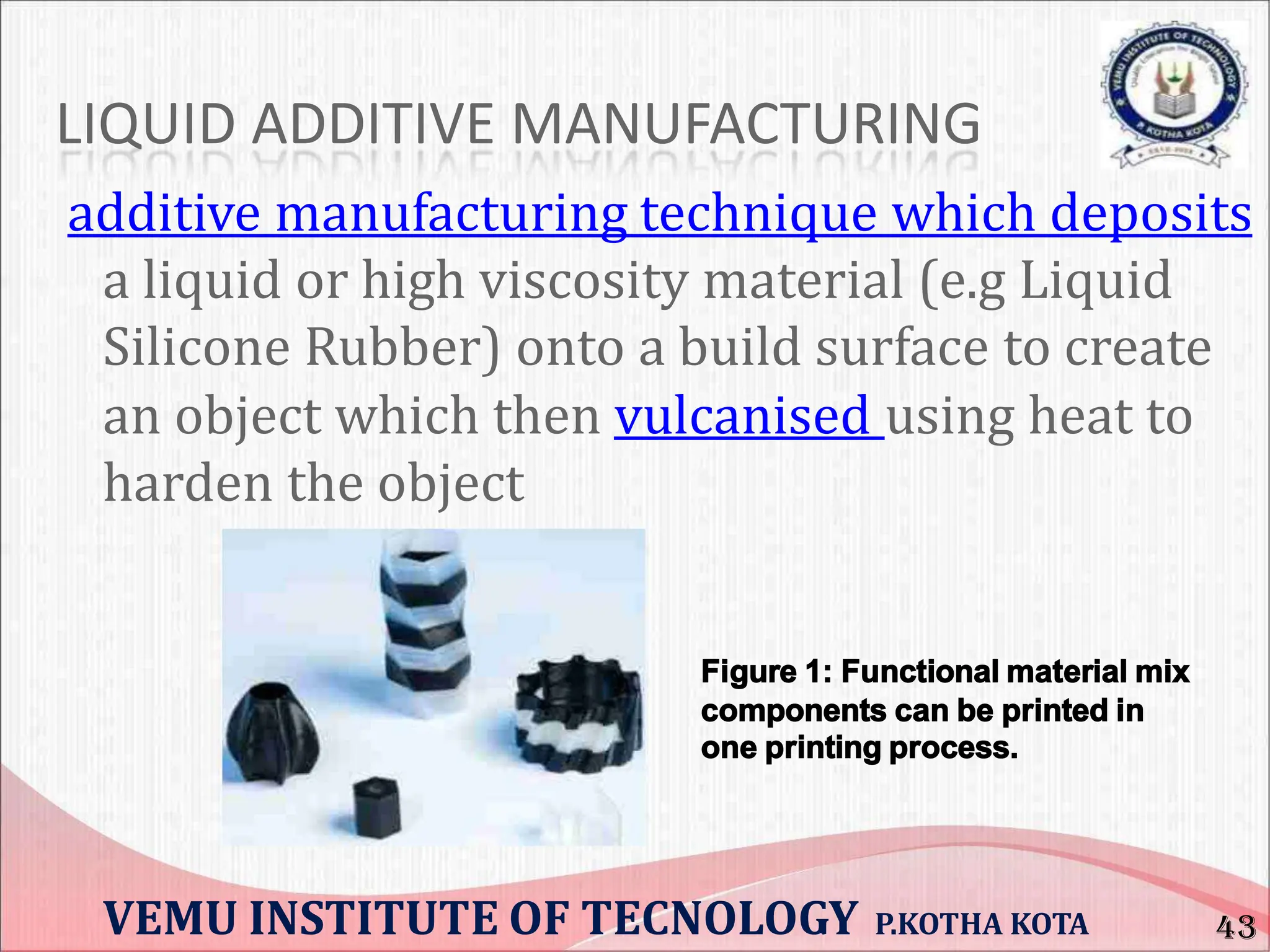 3D printing additive printing use in real life | PPT