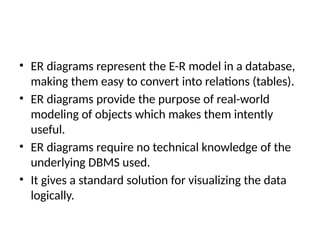Entity Relationship Diagram - DBMS - PPT | PPT