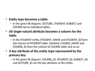 Entity Relationship Diagram - DBMS - PPT | PPTX