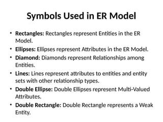 Entity Relationship Diagram - DBMS - PPT | PPT