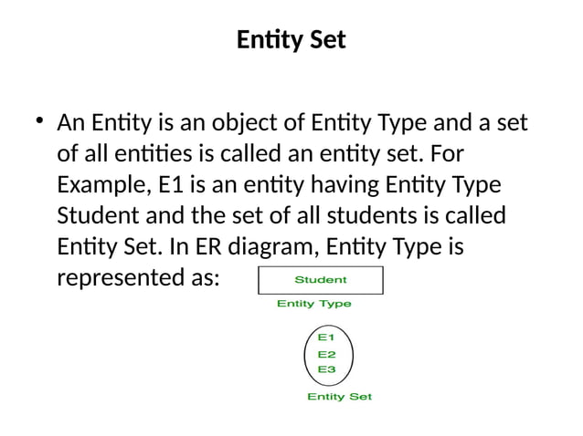 Entity Relationship Diagram - DBMS - PPT | PPT