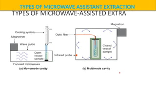 PPT PPT on extraction methods , new technique and its application | PPT