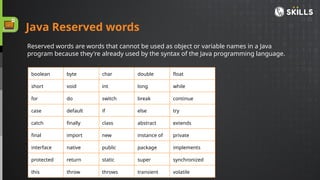 Java programmer in java programming.pptx