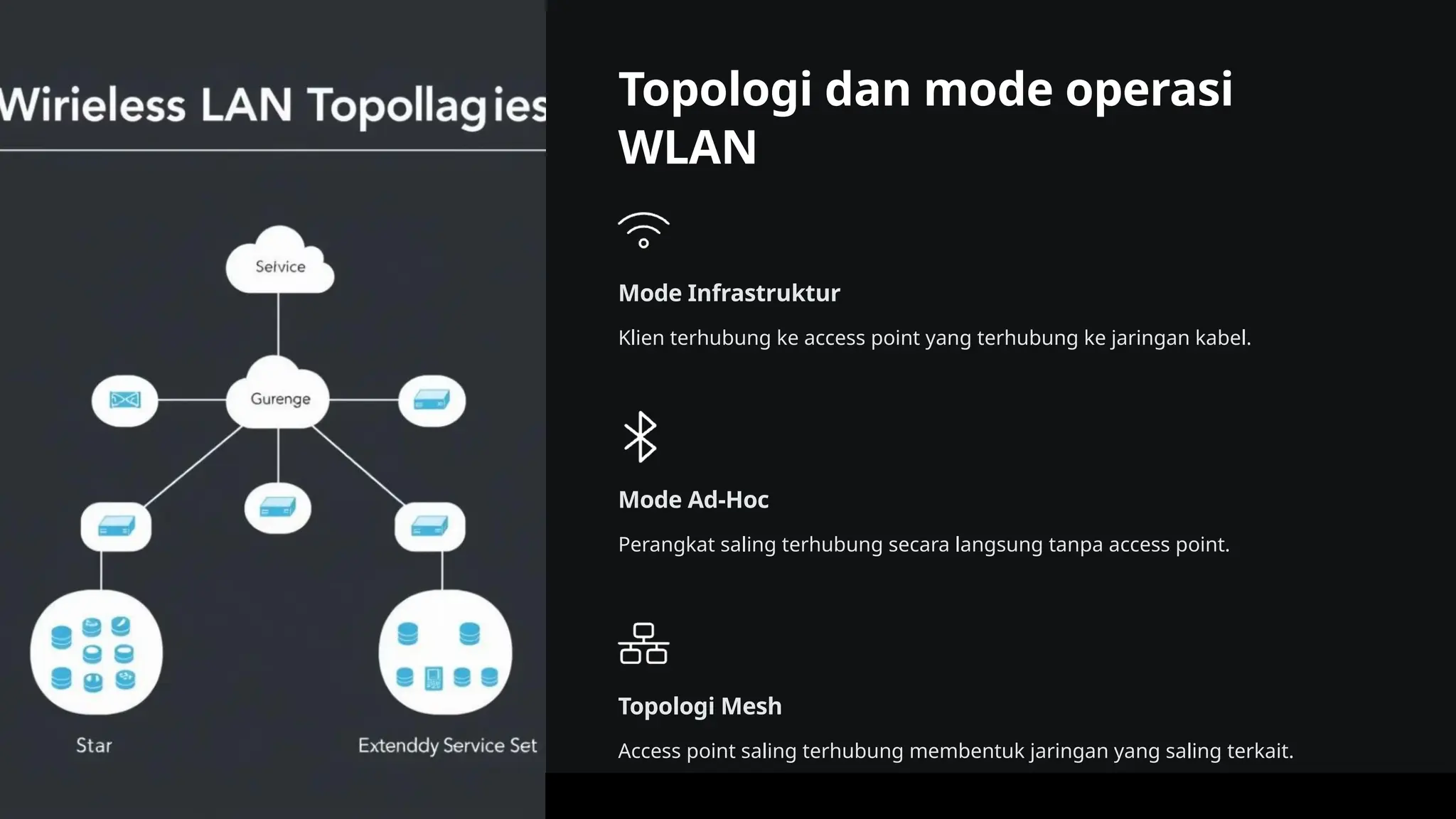 ppt.WLAN di kampusppt pelatihan canva untuk siswa ptx | PPTX