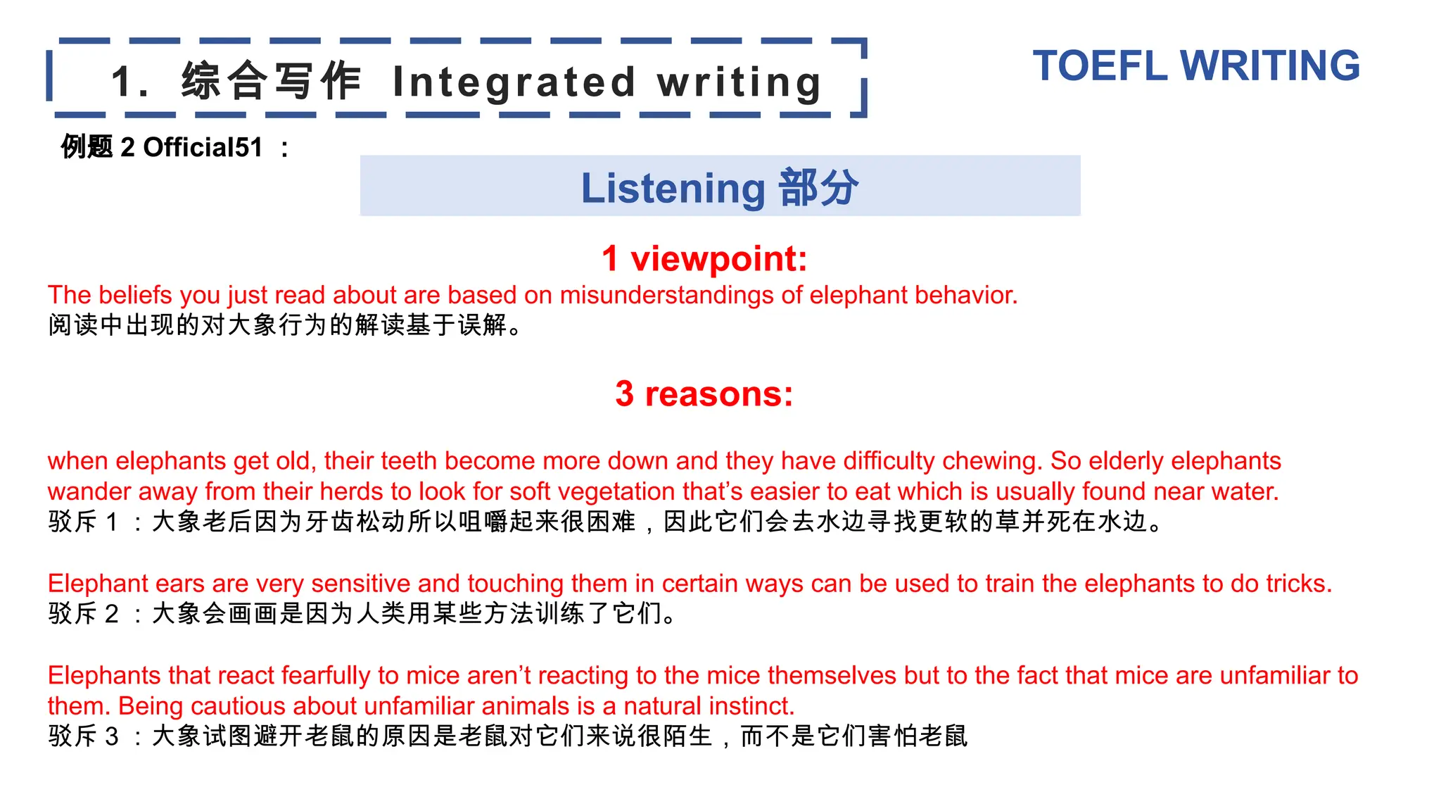 NEW TOEFL WRITING TEST explained with eg | PPTX