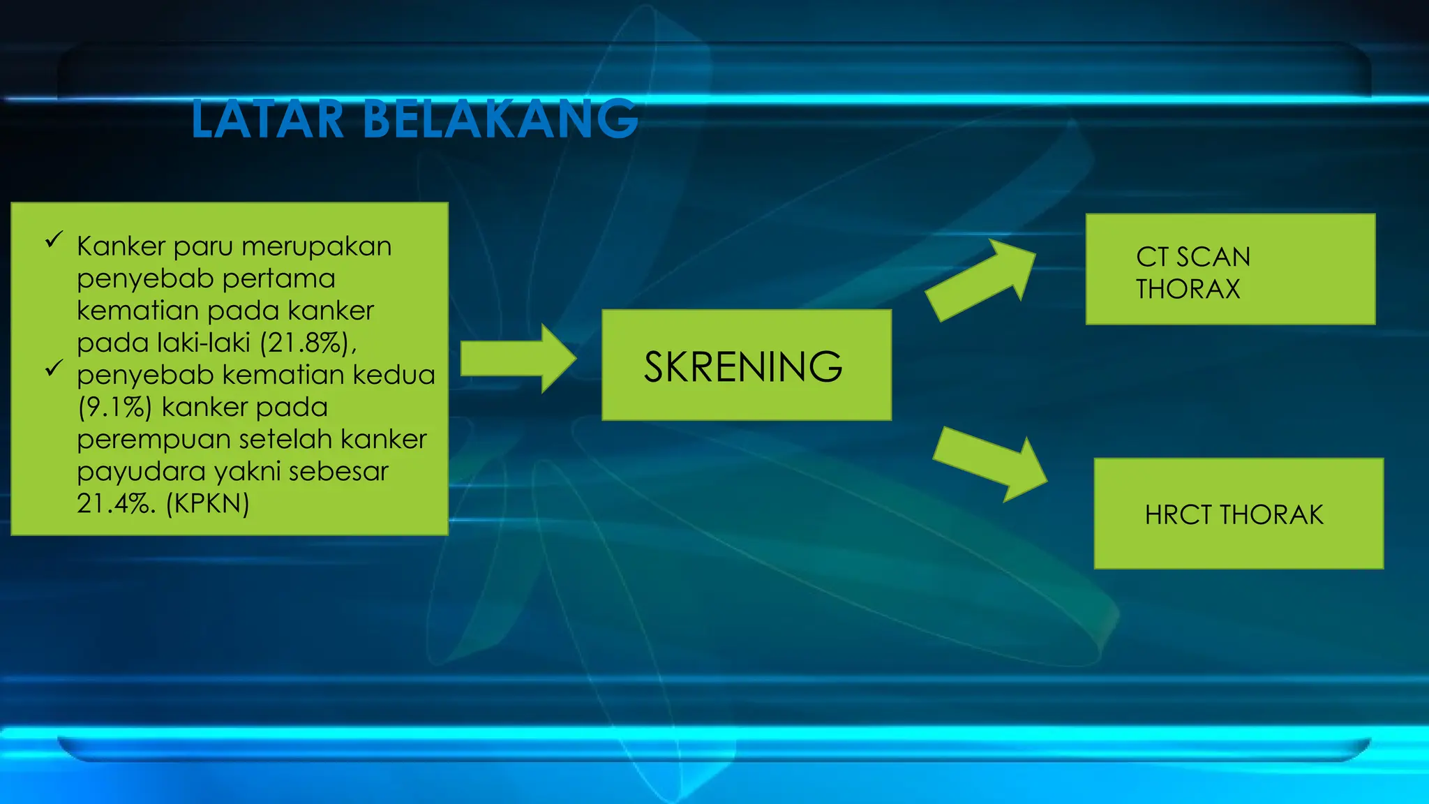 PPT TEKNIK PEMERIKSAAN CT SCAN THORAKS PADA KASUS CARSINOMA PARU DI ...