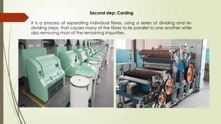 Full manufacturing process of cotton yarn | PPTX