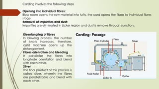 Full manufacturing process of cotton yarn | PPT