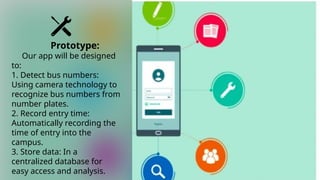 Ppt.pptx about smart Bus tracking using ocr | PPT