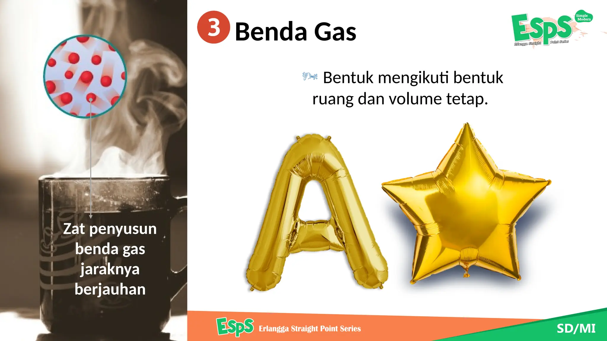 PPT.pptx Materi perubahan wujud zat untuk kelas 5 SD | PPT