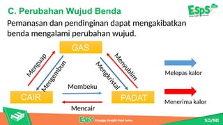 PPT.pptx Materi perubahan wujud zat untuk kelas 5 SD | PPTX