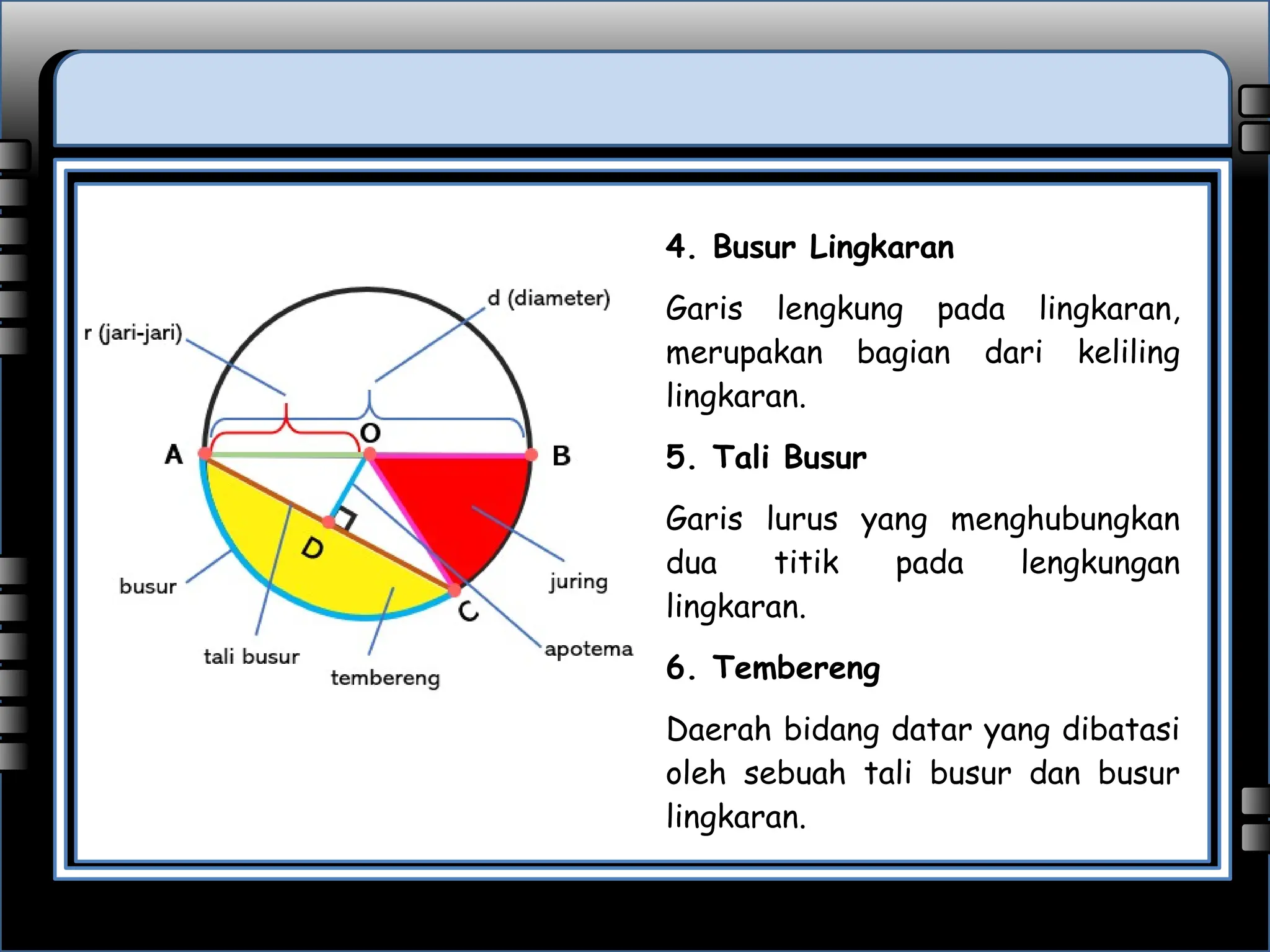 Unsur unsur lingkaran kelas v sekolah dasar | PPTX