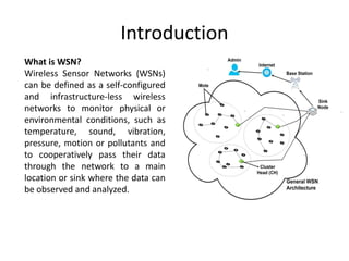 wireless sensor network design smart network | PDF