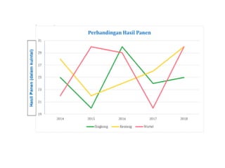 MENGENAL APLIKASI PENGOLAH DATA YAITU EXCELL | PPTX