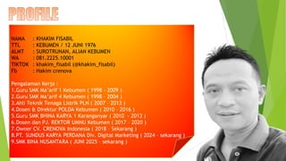 VISI DAN MISI SMK BINUS DALAM MENGHADAPI TANTANGAN2025.ppt