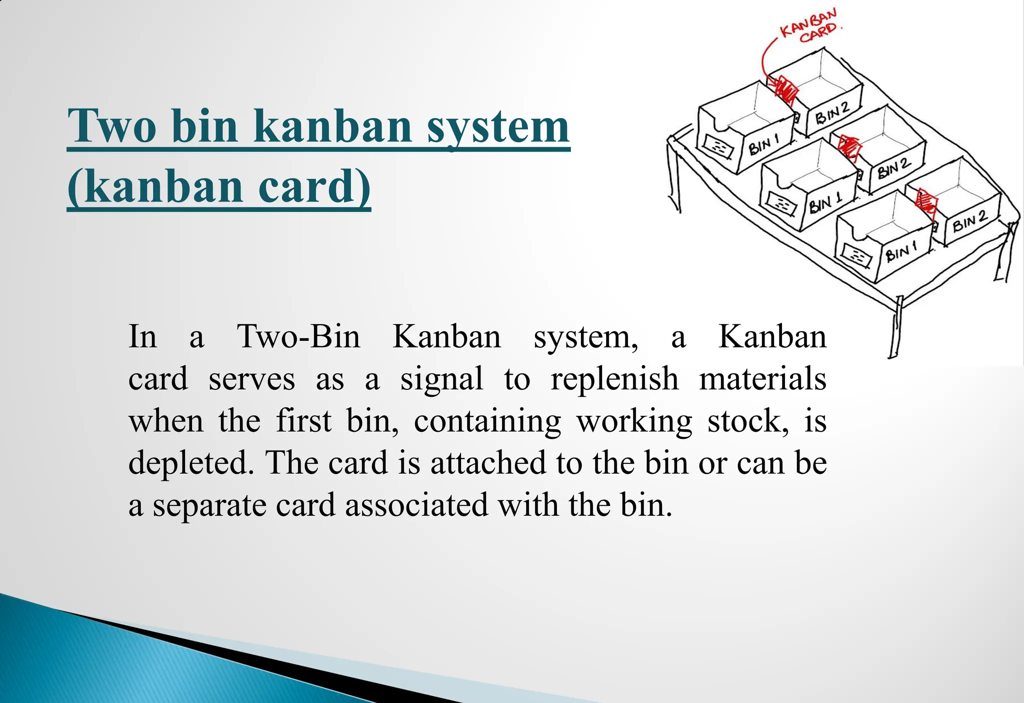 Implementation of two bin system in ppt presentation | PDF