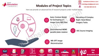 MATLAB Based Research Projects List Assistance | PPTX | Technology ...