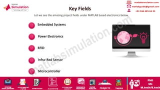 MATLAB Electronics Projects Research Topics | PPT