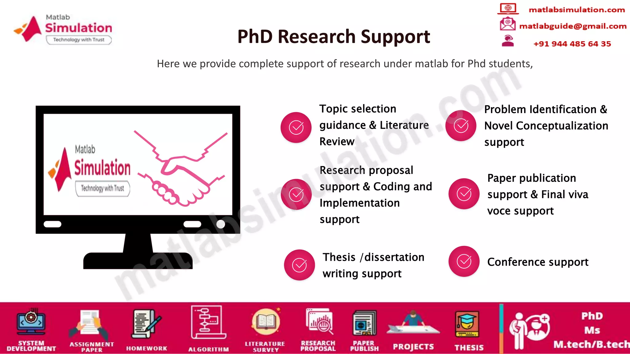 MATLAB for PhD Students Research Guidance | PPT