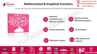 MATLAB Research Thesis help | PPT