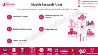 MATLAB Projects for EEE Students Research Ideas | PPT