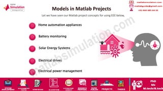 MATLAB Projects for EEE Students Research Ideas | PPT