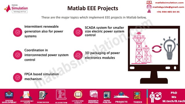 MATLAB Projects for EEE Students Research Ideas | PPT