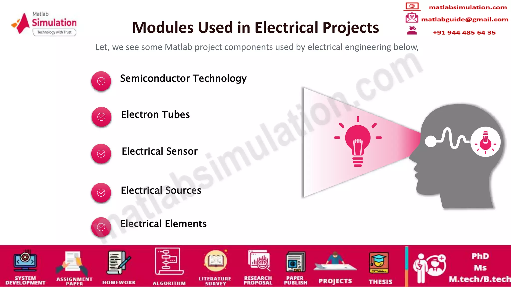 MATLAB Projects for Electrical Engineering Students Research Topics | PPTX