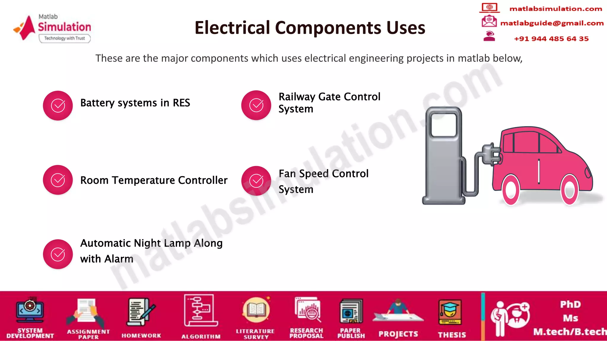 MATLAB Projects for Electrical Engineering Students Research Topics | PPTX