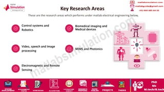MATLAB Projects for Electrical Engineering Students Research Topics | PPTX