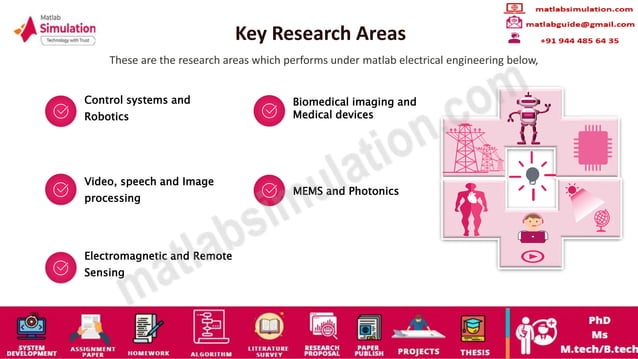 MATLAB Projects for Electrical Engineering Students Research Topics | PPTX