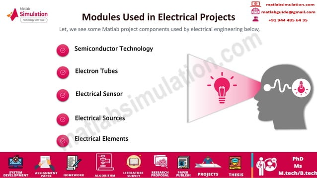 MATLAB Projects for Electrical Engineering Students Research Topics | PPTX