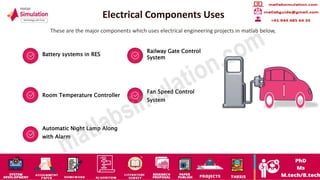 MATLAB Projects for Electrical Engineering Students Research Topics | PPTX