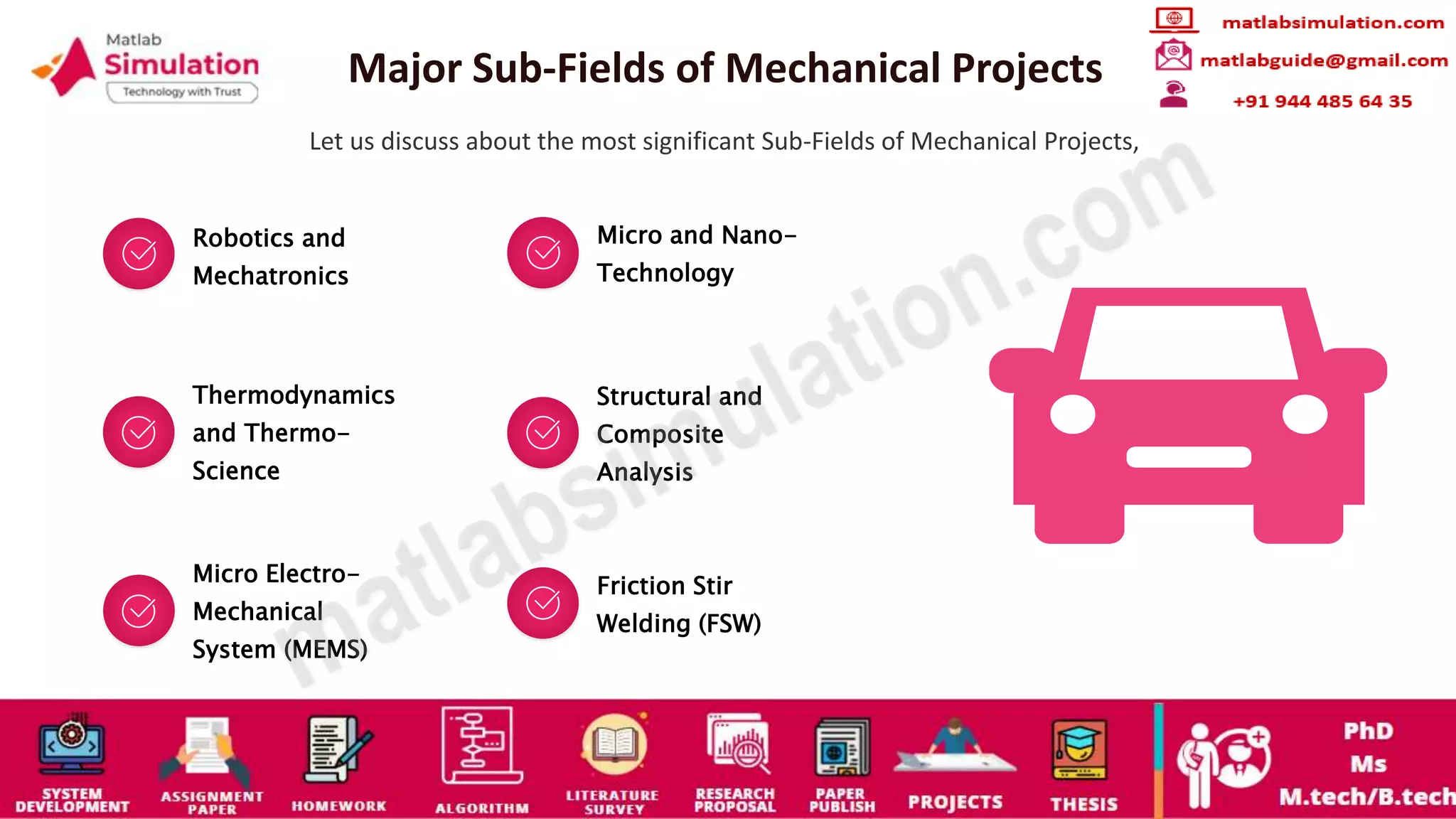 Matlab Mechanical Projects Research Topics | PPT