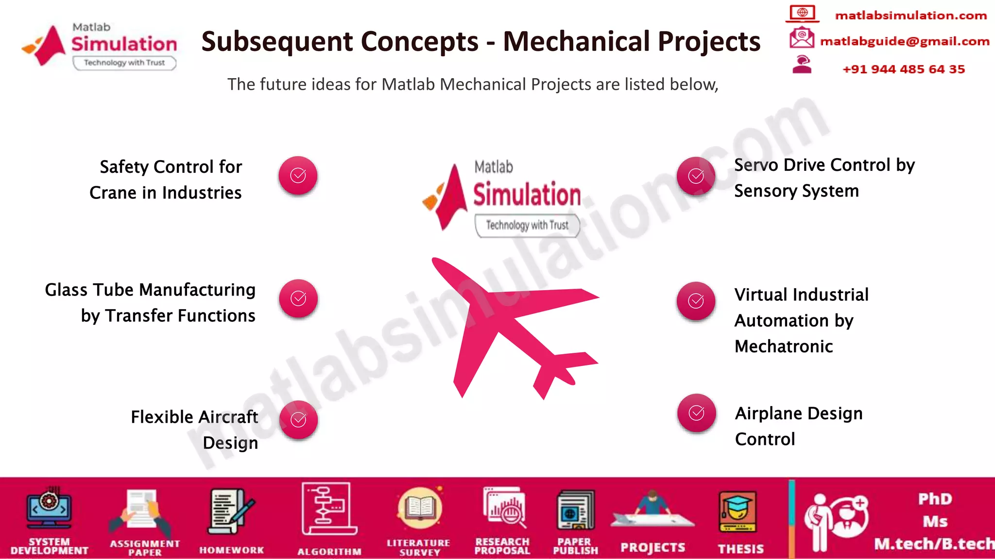 Matlab Mechanical Projects Research Topics | PPT