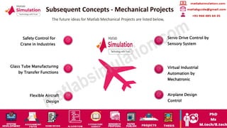 Matlab Mechanical Projects Research Topics | PPT