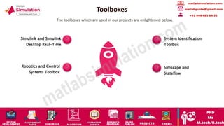 Matlab Mechanical Projects Research Topics | PPT