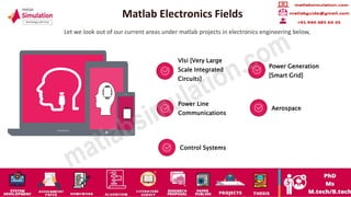 MATLAB Projects for Electronics Engineering Students Research Help | PPT