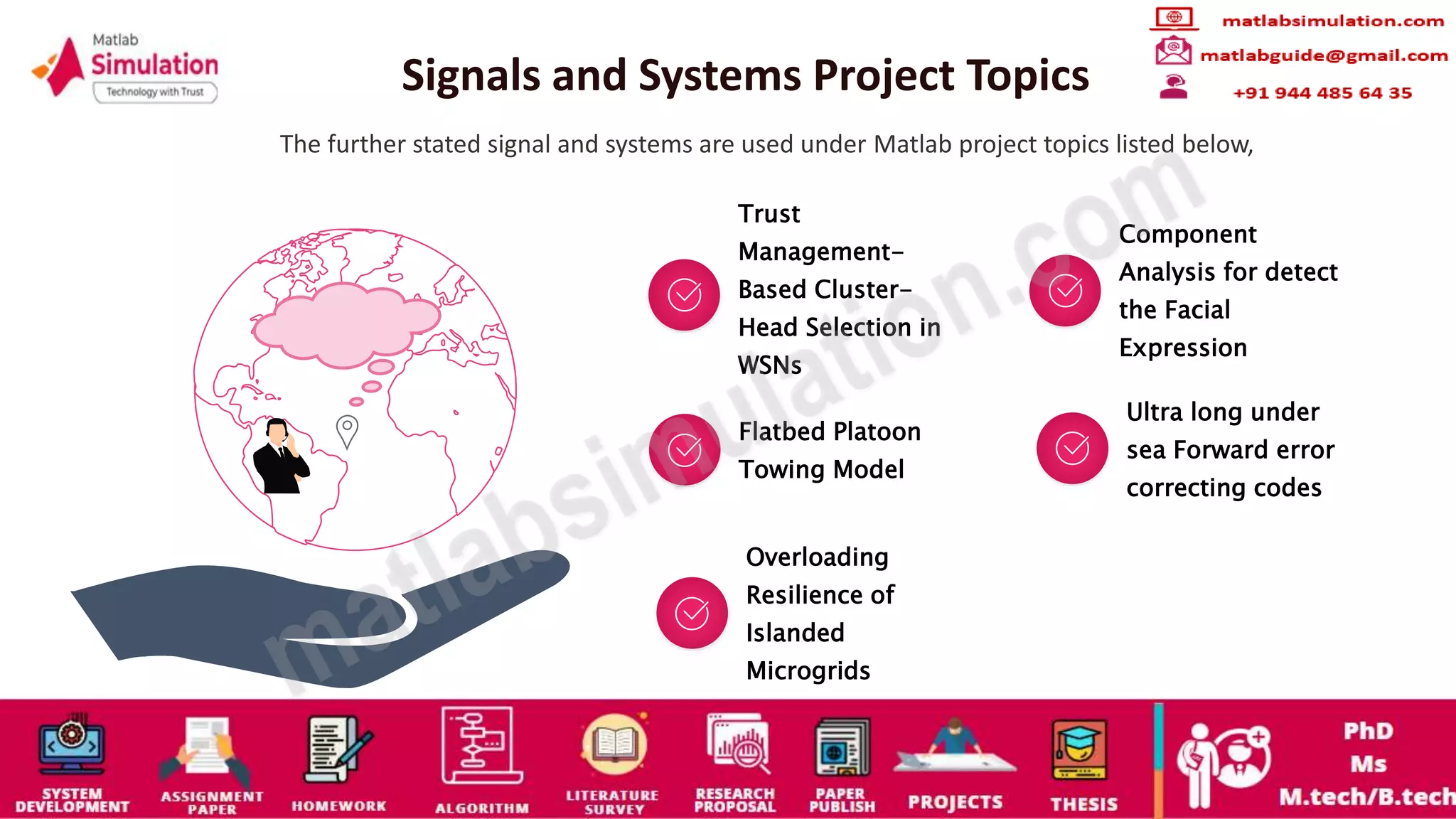 Matlab Projects On Signals And Systems Research Guidance Ppt
