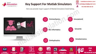 MATLAB Simulation Research Topics | PPT