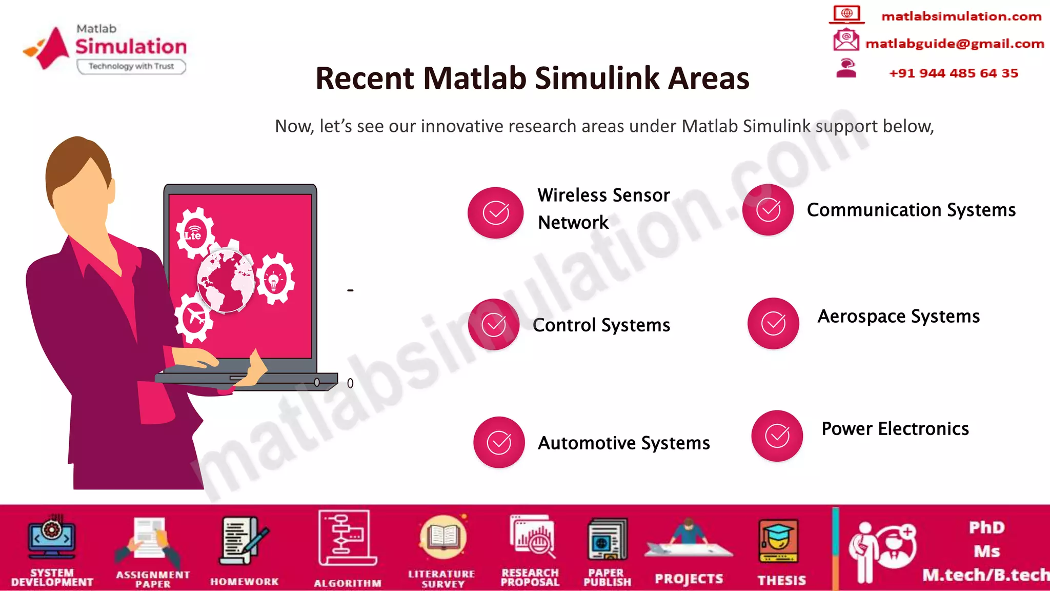 MATLAB Simulink Projects Research Help | PPTX | Computing | Technology & Computing