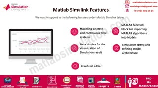 MATLAB Simulink Projects Research Help | PPTX | Computing | Technology & Computing