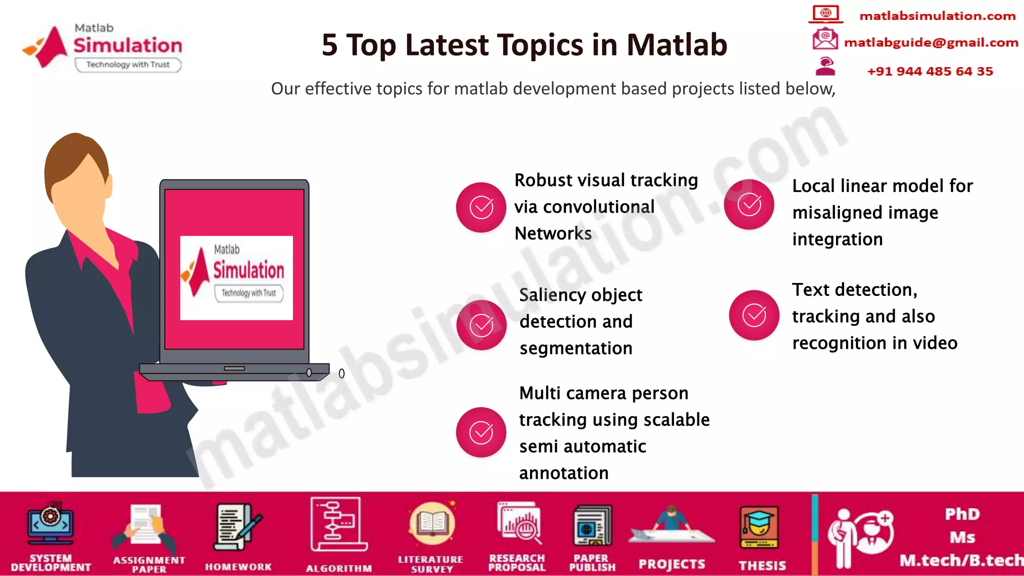 Latest MATLAB Projects Research Guidance | PPT