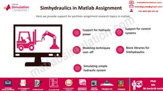 MATLAB Assignment help Malaysia Research Thesis Topics | PPT