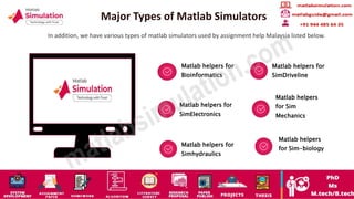 MATLAB Assignment help Malaysia Research Thesis Topics | PPT