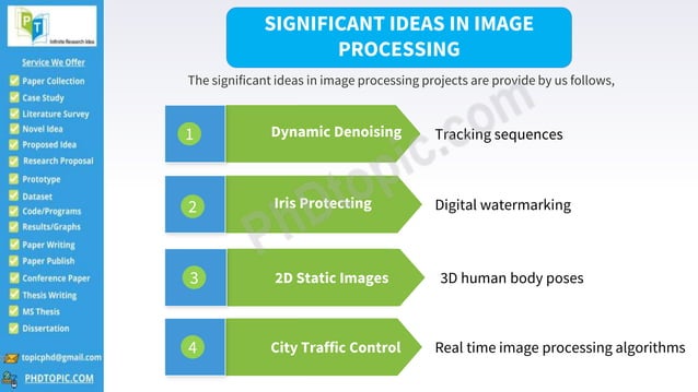 Final Year Master Thesis in Image Processing Research Help | PPTX