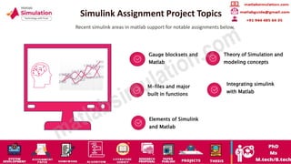 MATLAB Assignment Help UAE Research Ideas | PPTX