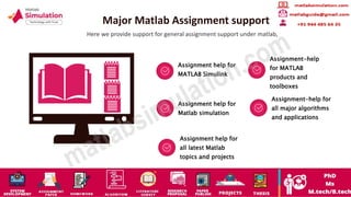 MATLAB Assignment Help UAE Research Ideas | PPTX