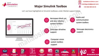 MATLAB Assignment Help UAE Research Ideas | PPTX